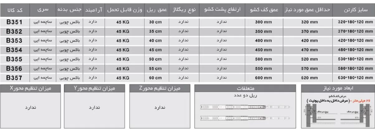 ریل ساچمه ای سه تکه تلسکوپی 45kg با آرامبند مشکی فانتونی B351 تا B357 ...