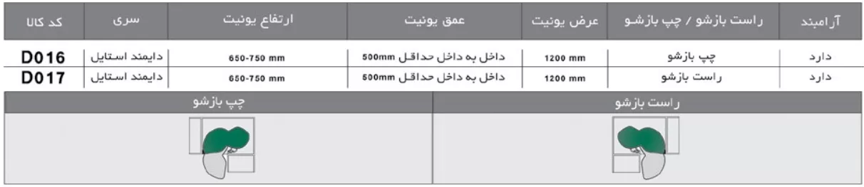 لمن کرنر دو طبقه دایمند عرض 600mm فانتونی مدل D016 و D017 - کابی لند ...