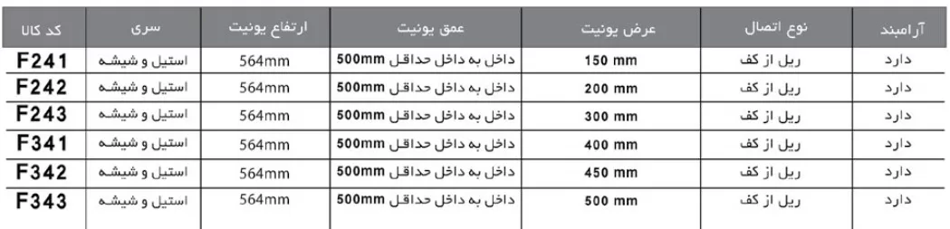 سوپر جا بطری زیر صفحه استیل و شیشه ریل از کف فانتونی مدل F241 تا F343 ...