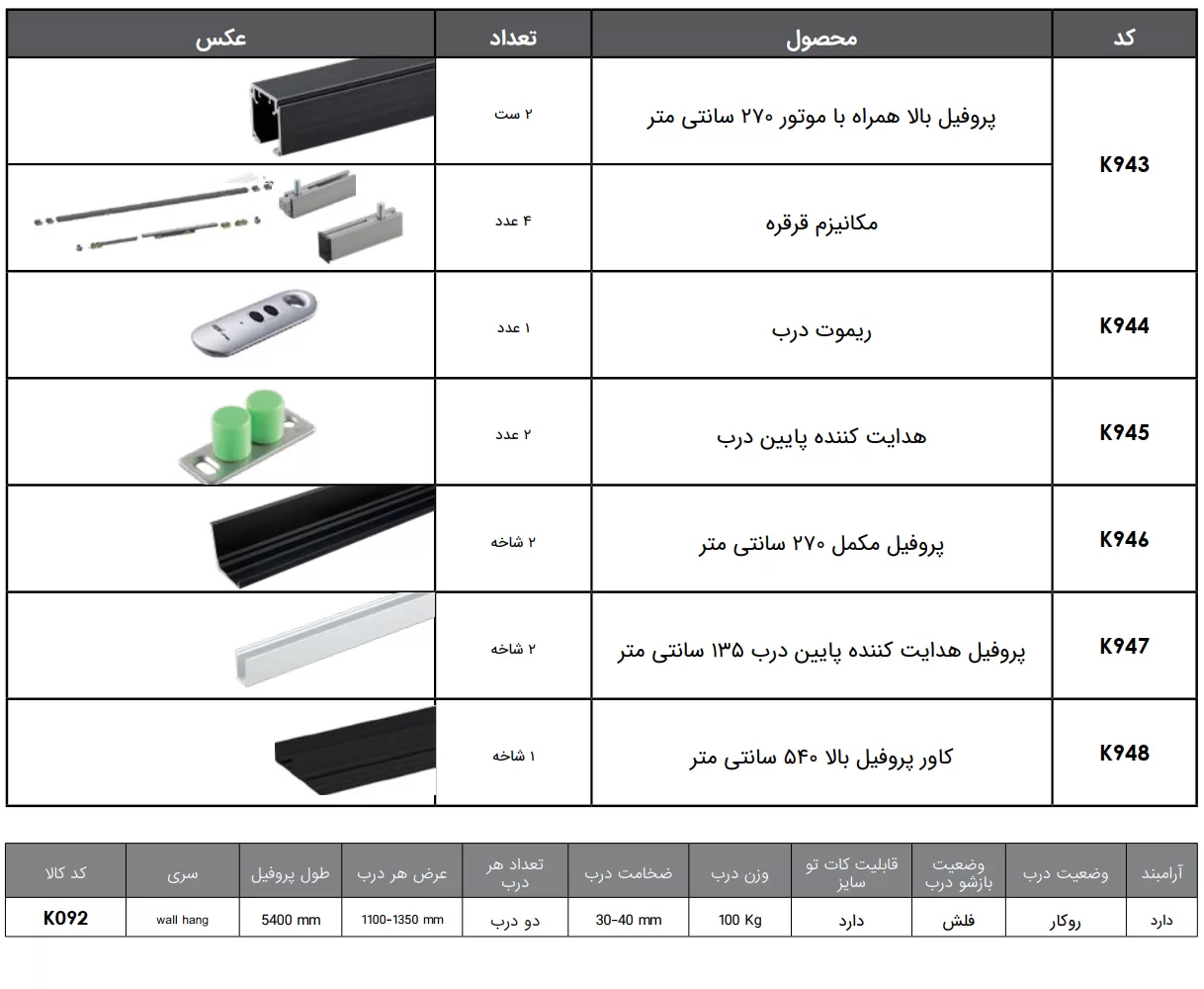 مکانیزم وال هنگ دو درب چوبی ساختمانی متقارن برقی سینکرونایز فانتونی K092
